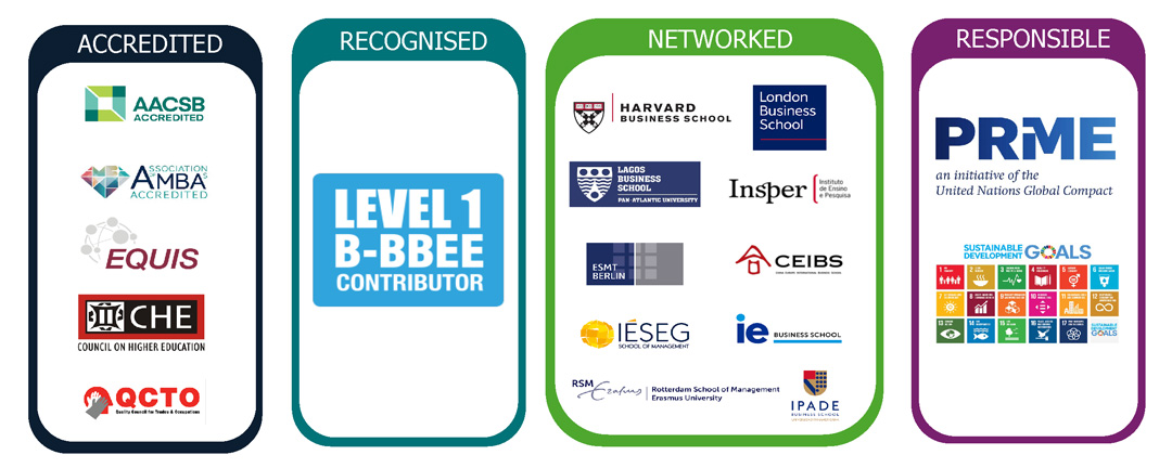 GIBS - Gordon Institute of Business Science | Triple Accredited ...