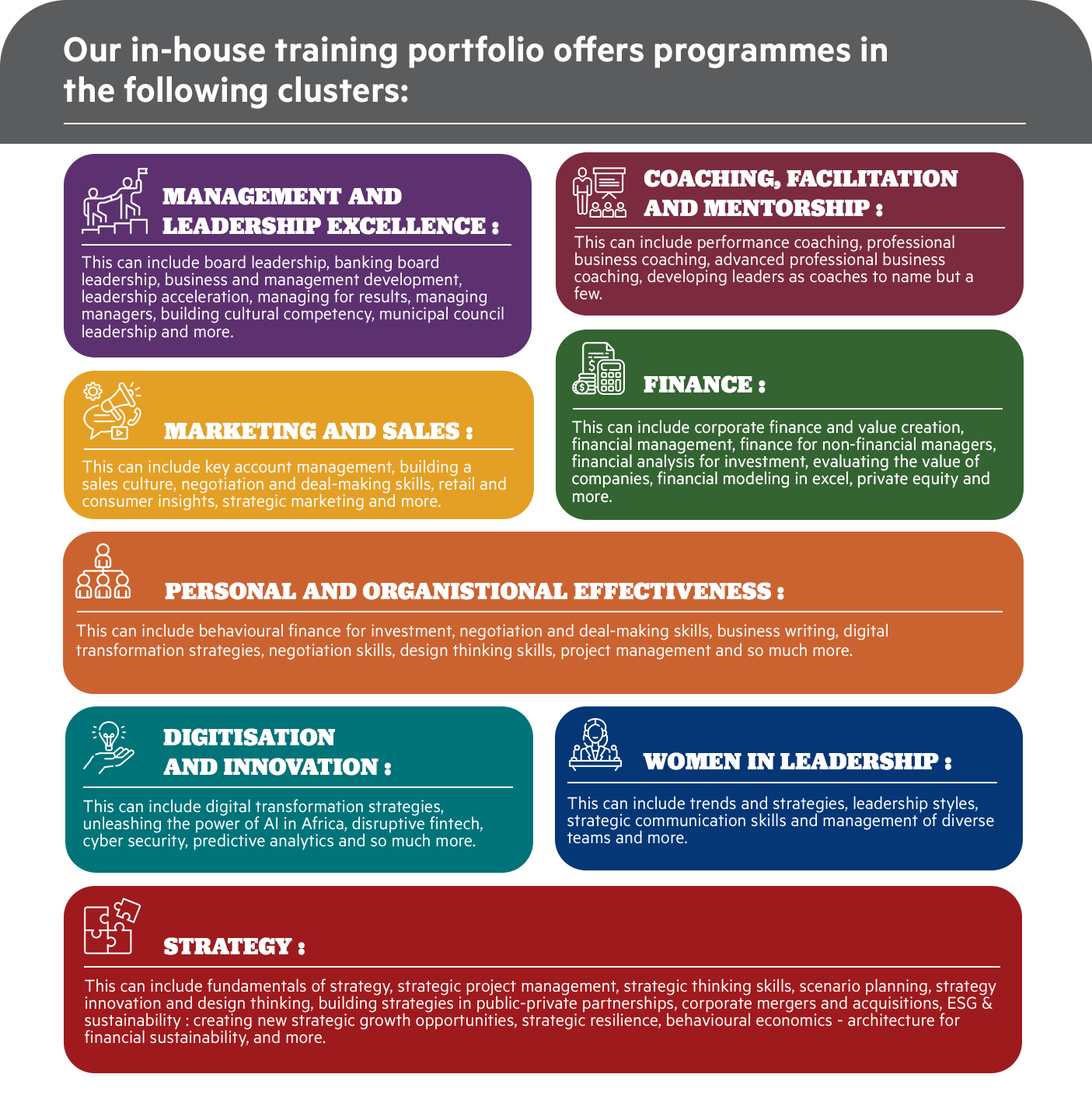 GIBS In-House Programmes